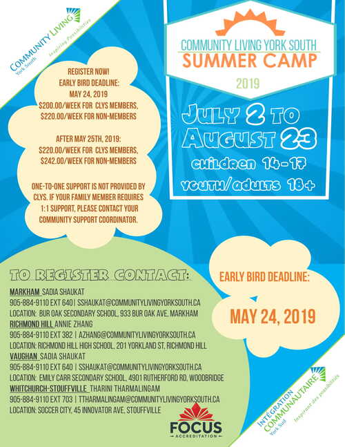 Community Living York South - Respite