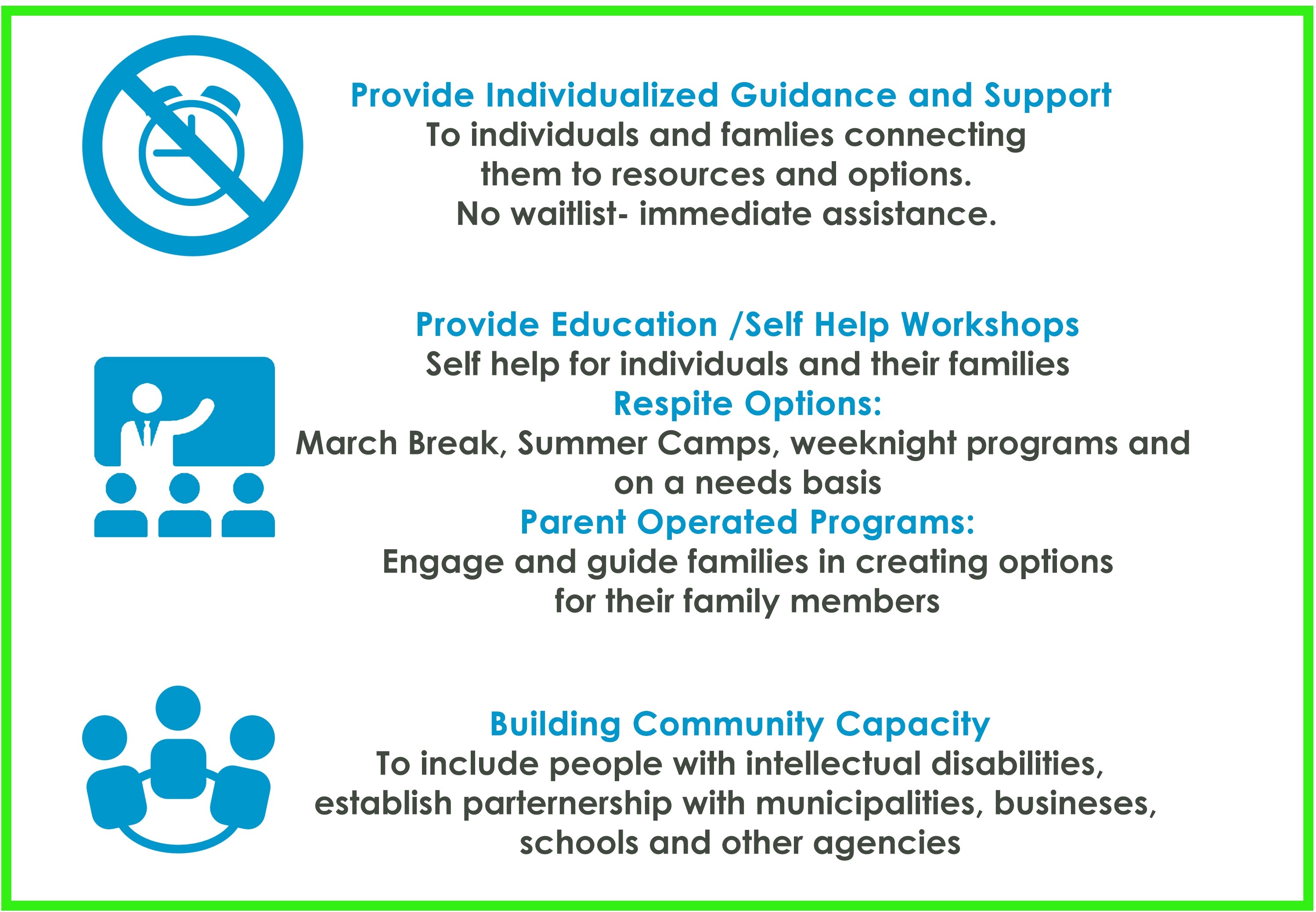 Community Living York South - Community Support Program