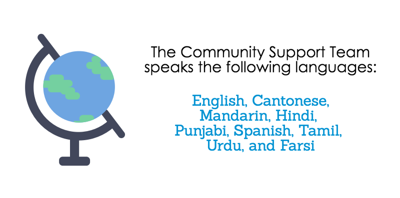 Community Living York South - Community Support Program